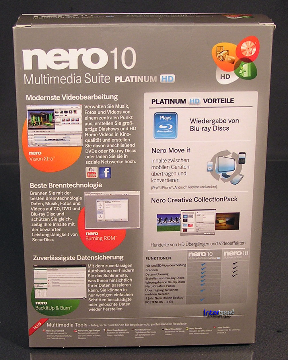 Nero 10 Multimedia Suite Platinum HD Vollversion Box | eBay